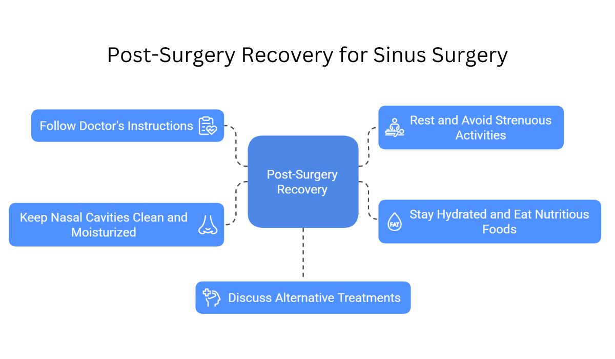 Tips for a Successful Sinus Surgery Recovery | Becker ENT
